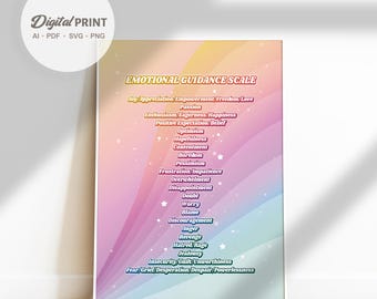 Emotional Guidance Scale / Emotional Frequency Chart / Feelings Tracker ...