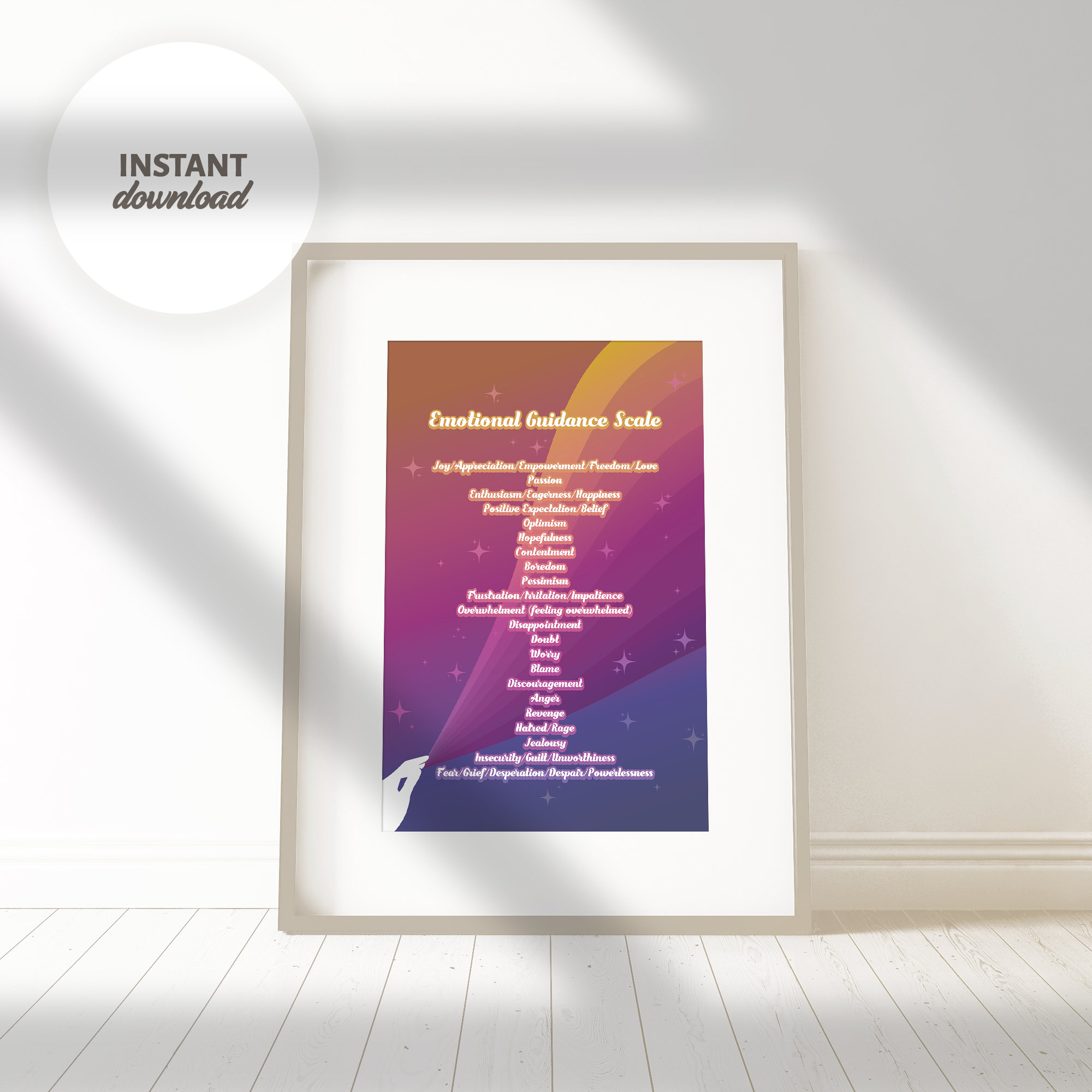 Emotional Guidance Scale Abraham Hicks, Emotional Frequency Chart ...