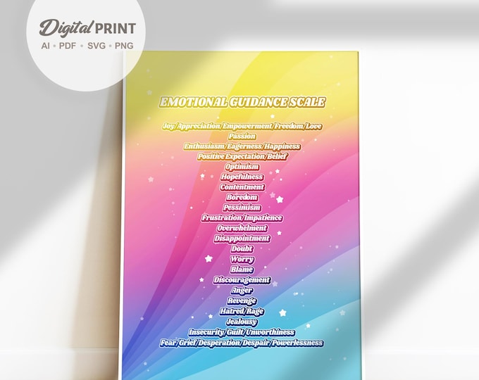 Emotional Guidance Scale Abraham Hicks, Poster, Vibrational Emotional ...