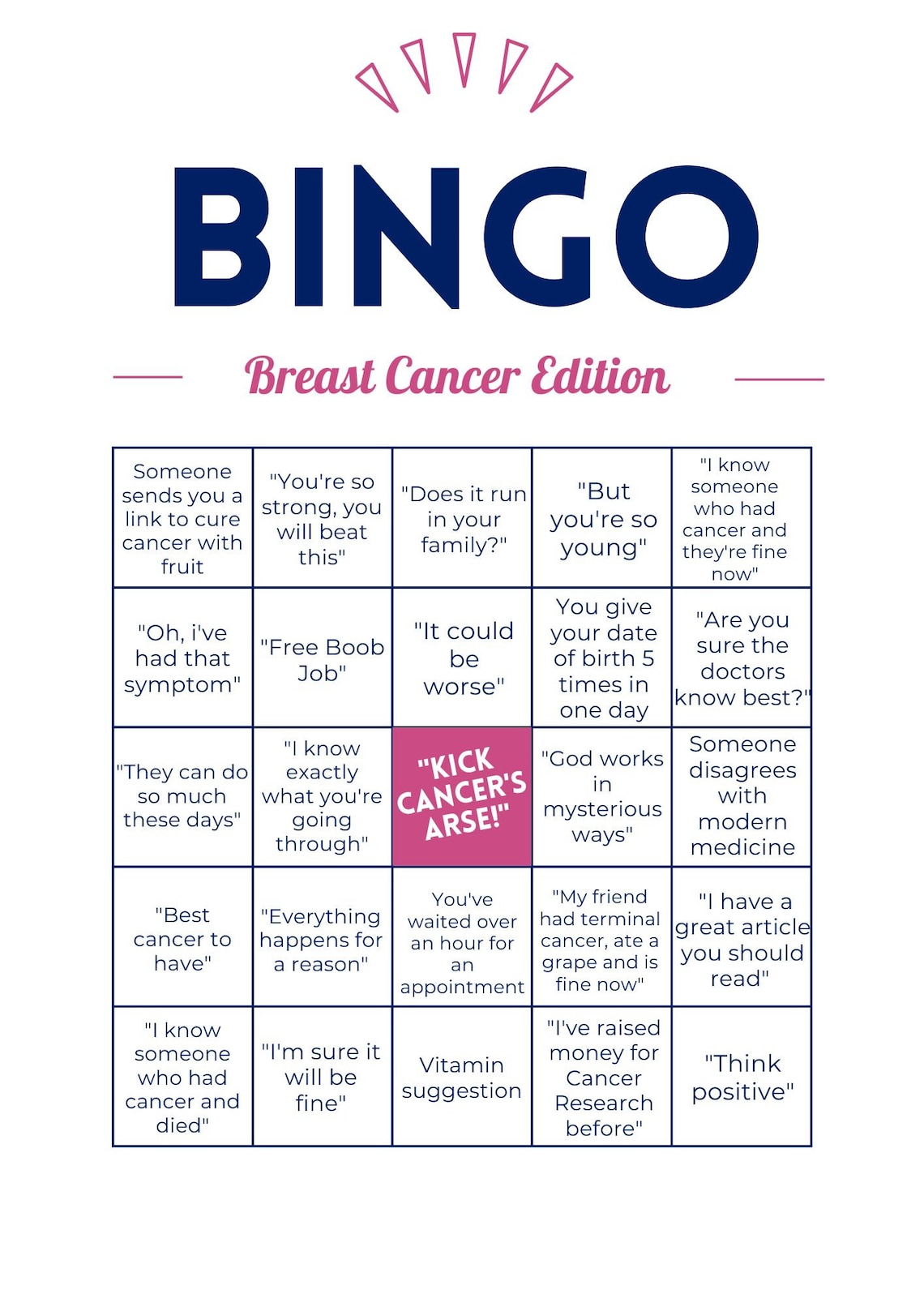 Breast Cancer Bingo - A Fun Lighthearted Gift - Etsy