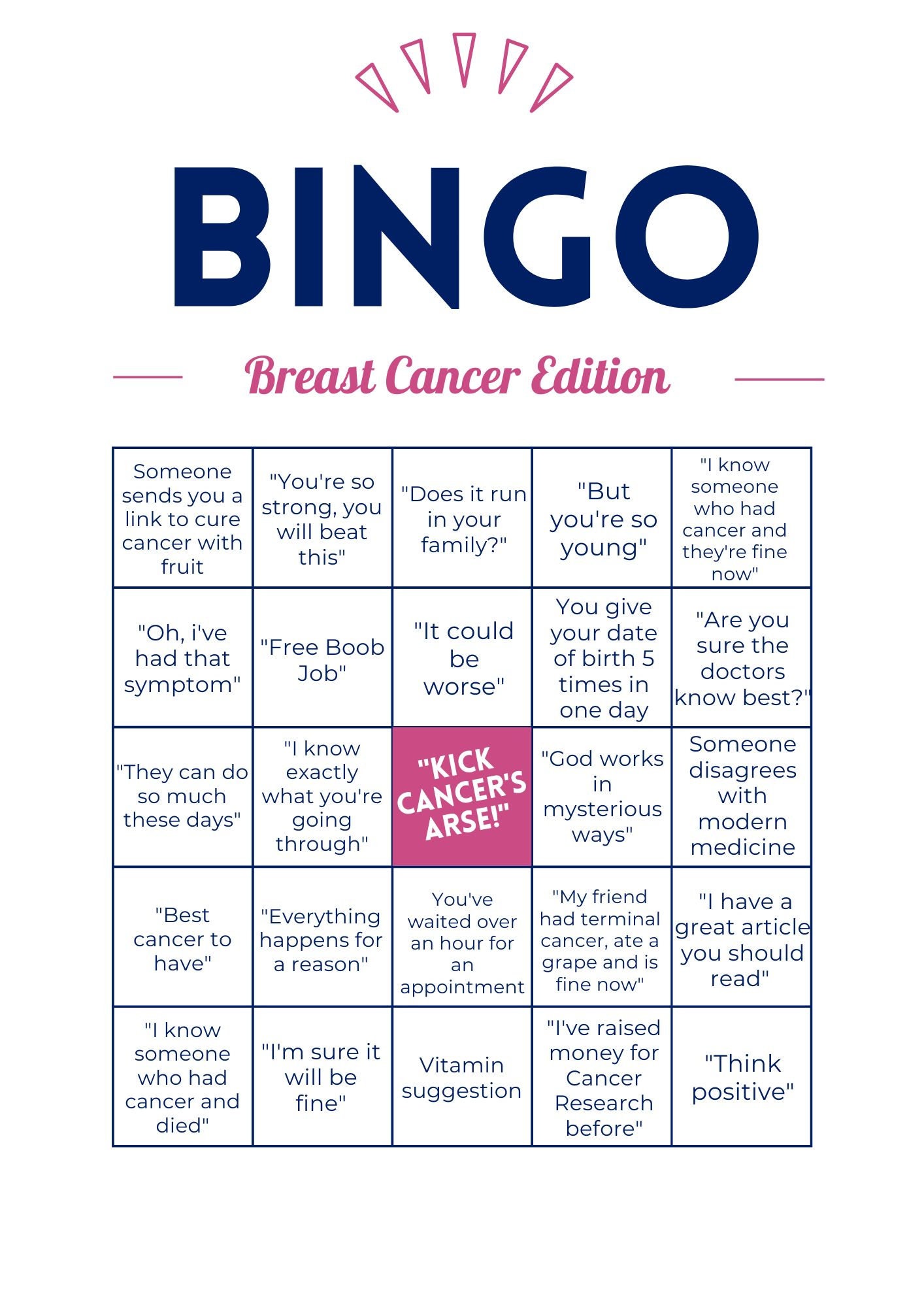 Breast Cancer Bingo - A Fun Lighthearted Gift - Etsy