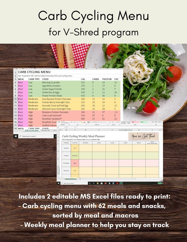 Carb Cycling Menu and Meal Planner for V-shred - Etsy