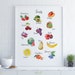Fruit Wall Art | Fruit Printable | Educational Poster | Modern Wall Art ...