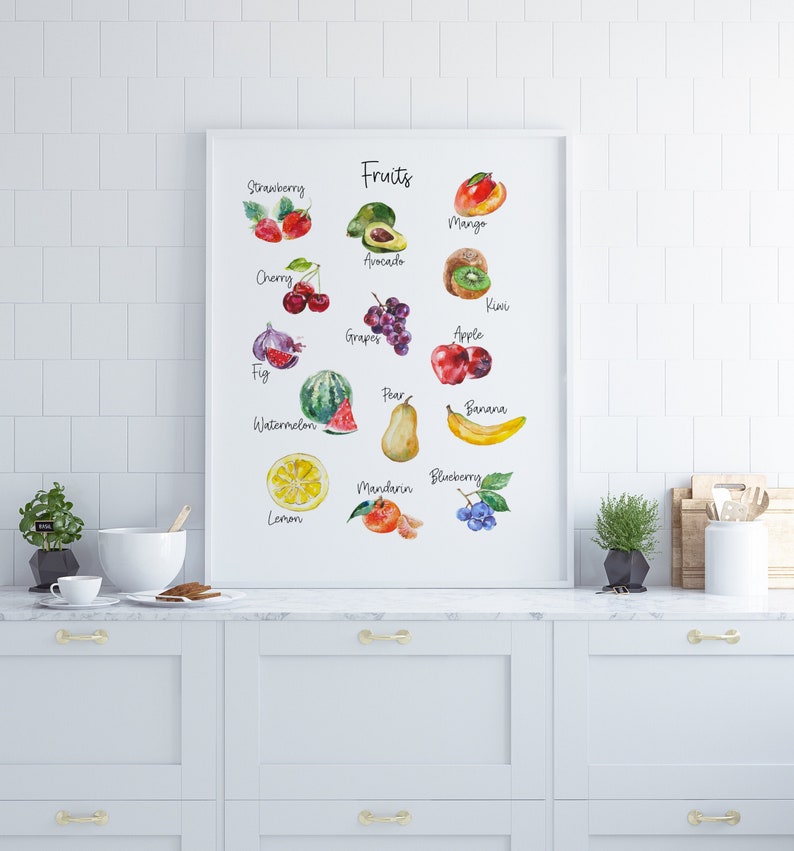 Fruit Wall Art Fruit Printable Educational Poster Modern - Etsy
