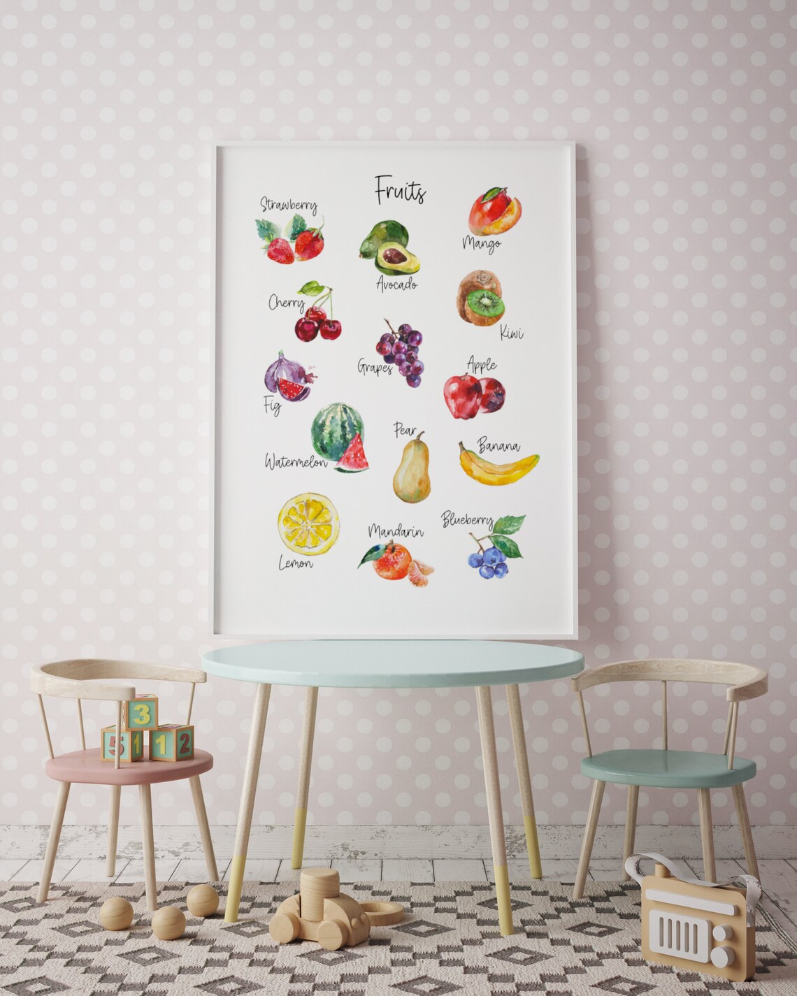Fruit Wall Art Fruit Printable Educational Poster Modern - Etsy