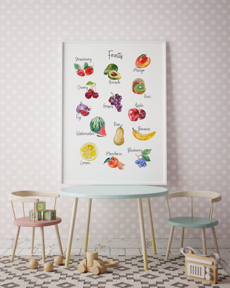 Fruit Wall Art Fruit Printable Educational Poster Modern - Etsy