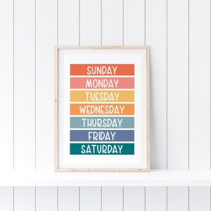 Classroom Decor Elementary | Classroom Decor Bundle | Classroom Posters ...
