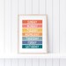 Classroom Decor Elementary Classroom Decor Bundle Classroom Posters ...