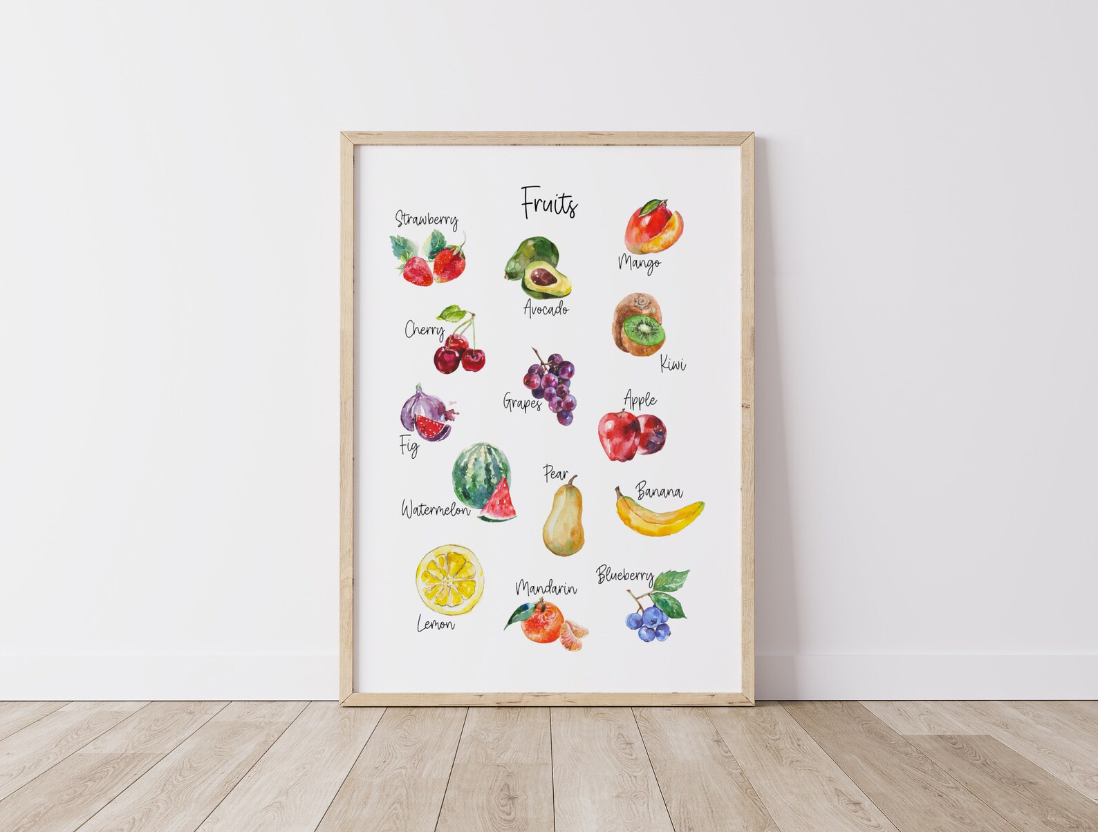 Fruit Wall Art Fruit Printable Educational Poster Modern - Etsy