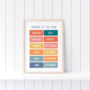 Classroom Decor Elementary | Classroom Decor Bundle | Classroom Posters ...