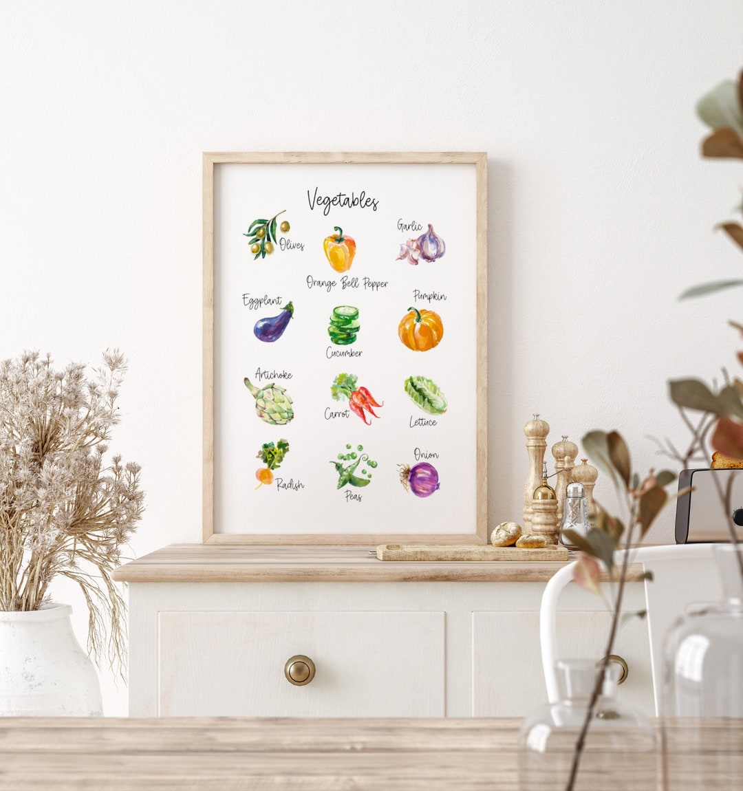 Vegetable Wall Art | Vegetable Printable | Educational Poster | Modern ...