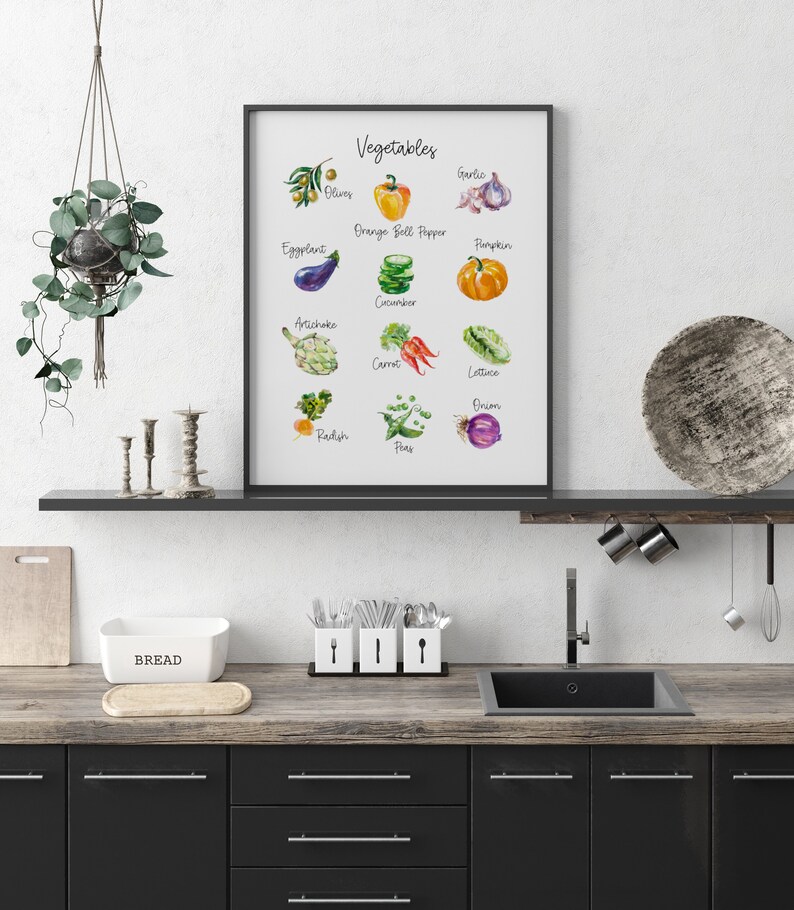 Vegetable Wall Art Vegetable Printable Educational Poster | Etsy