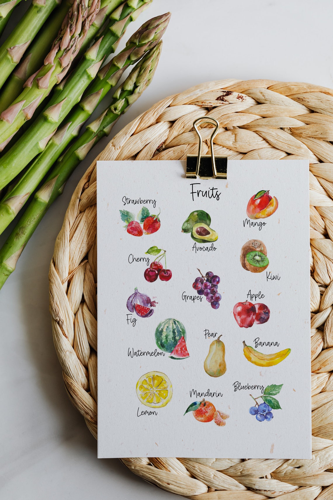 Fruit Wall Art Fruit Printable Educational Poster Modern - Etsy