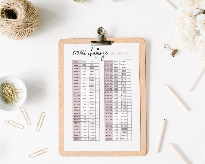 20K 52 Week Savings Challenge | 20,000 Saving Challenges | 20K Money ...