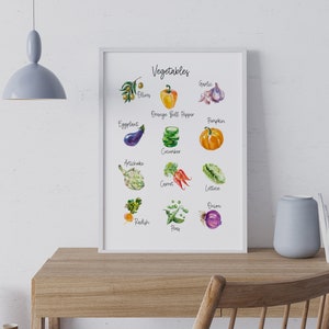 Vegetable Wall Art | Vegetable Printable | Educational Poster | Modern ...