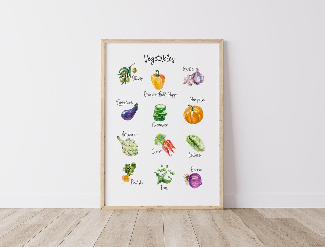 Vegetable Wall Art Vegetable Printable Educational Poster - Etsy