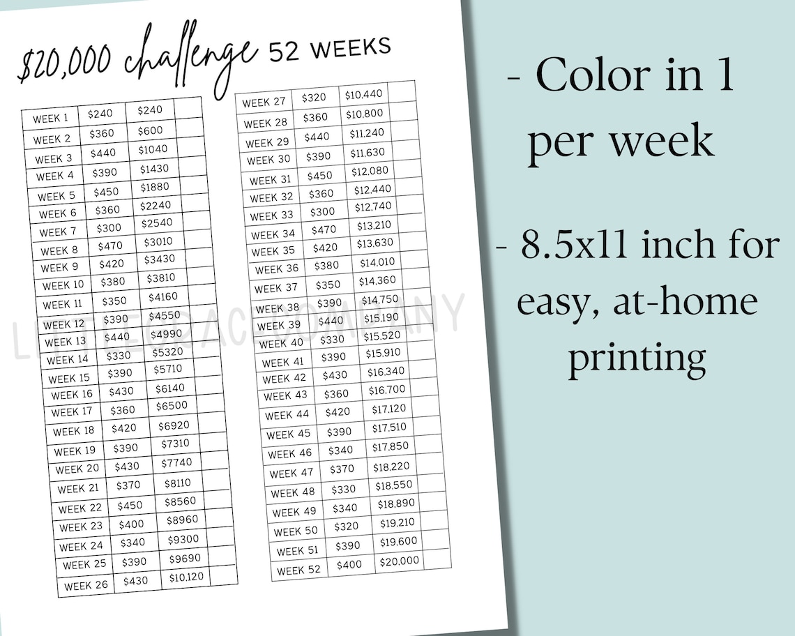 20K 52 Week Savings Challenge | 20,000 Saving Challenges | 20K Money ...