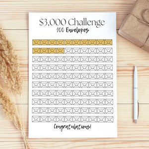 100 Envelope Challenge | Savings Tracker | 3,000 Savings Challenge ...