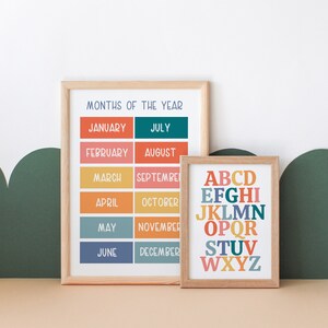 Classroom Decor Elementary | Classroom Decor Bundle | Classroom Posters ...