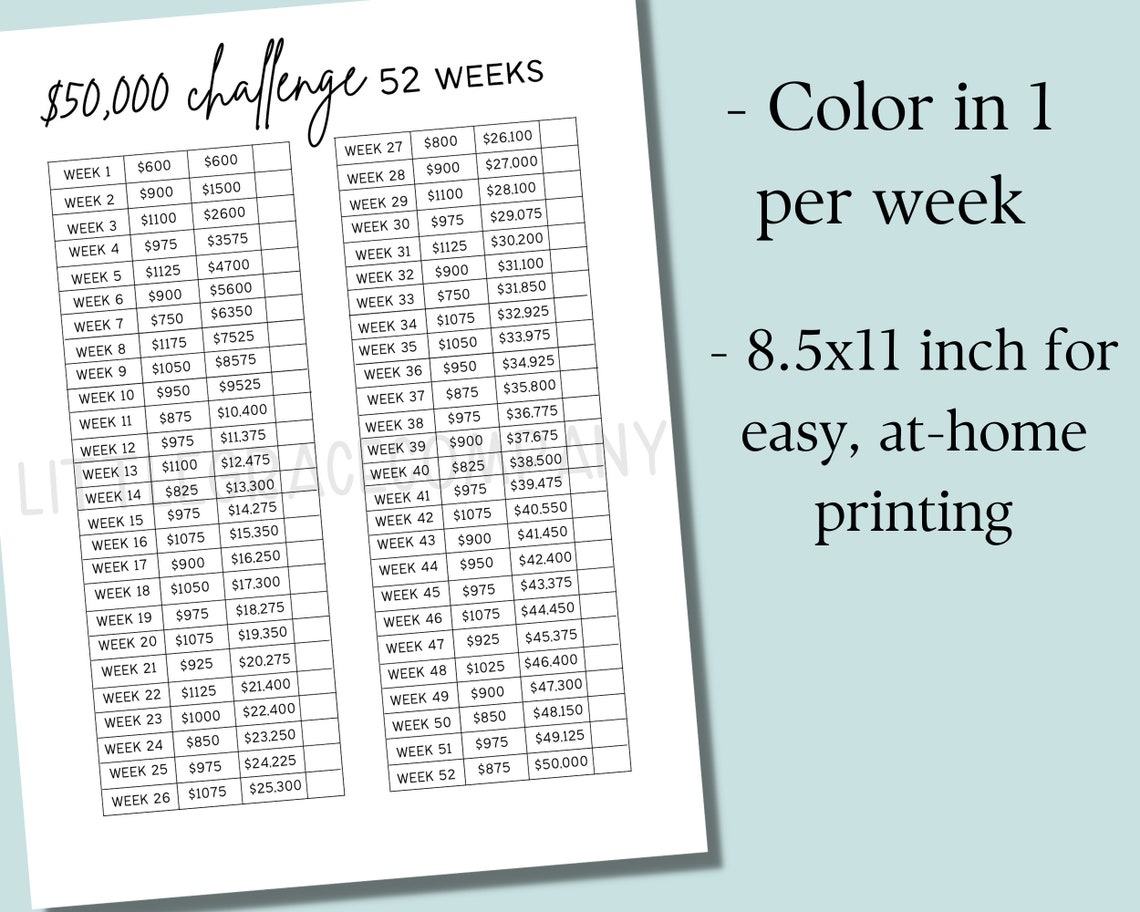 50K 52 Week Savings Challenge 50000 Saving Challenges 50K - Etsy