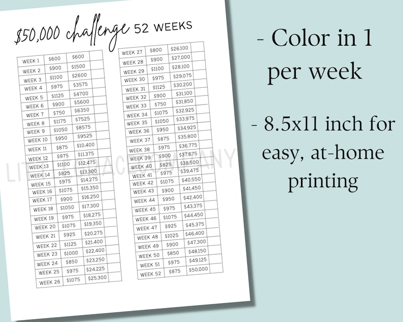50K 52 Week Savings Challenge 50000 Saving Challenges 50K - Etsy