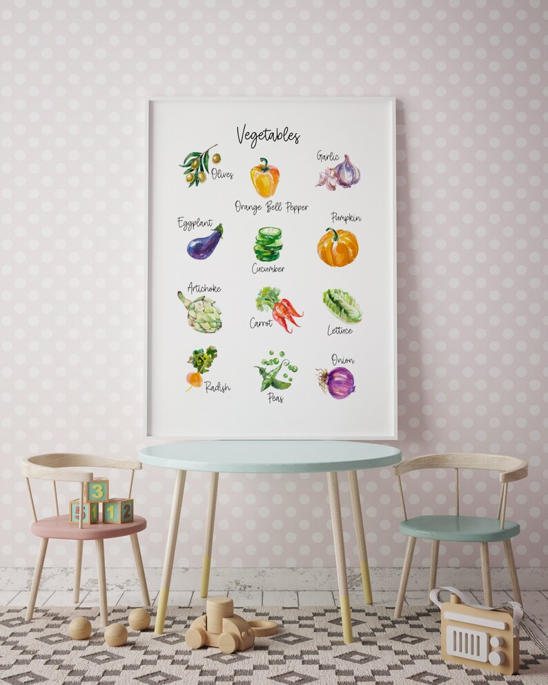 Vegetable Wall Art Vegetable Printable Educational Poster - Etsy