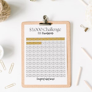 100 Envelope Challenge | Savings Tracker | 3,000 Savings Challenge ...