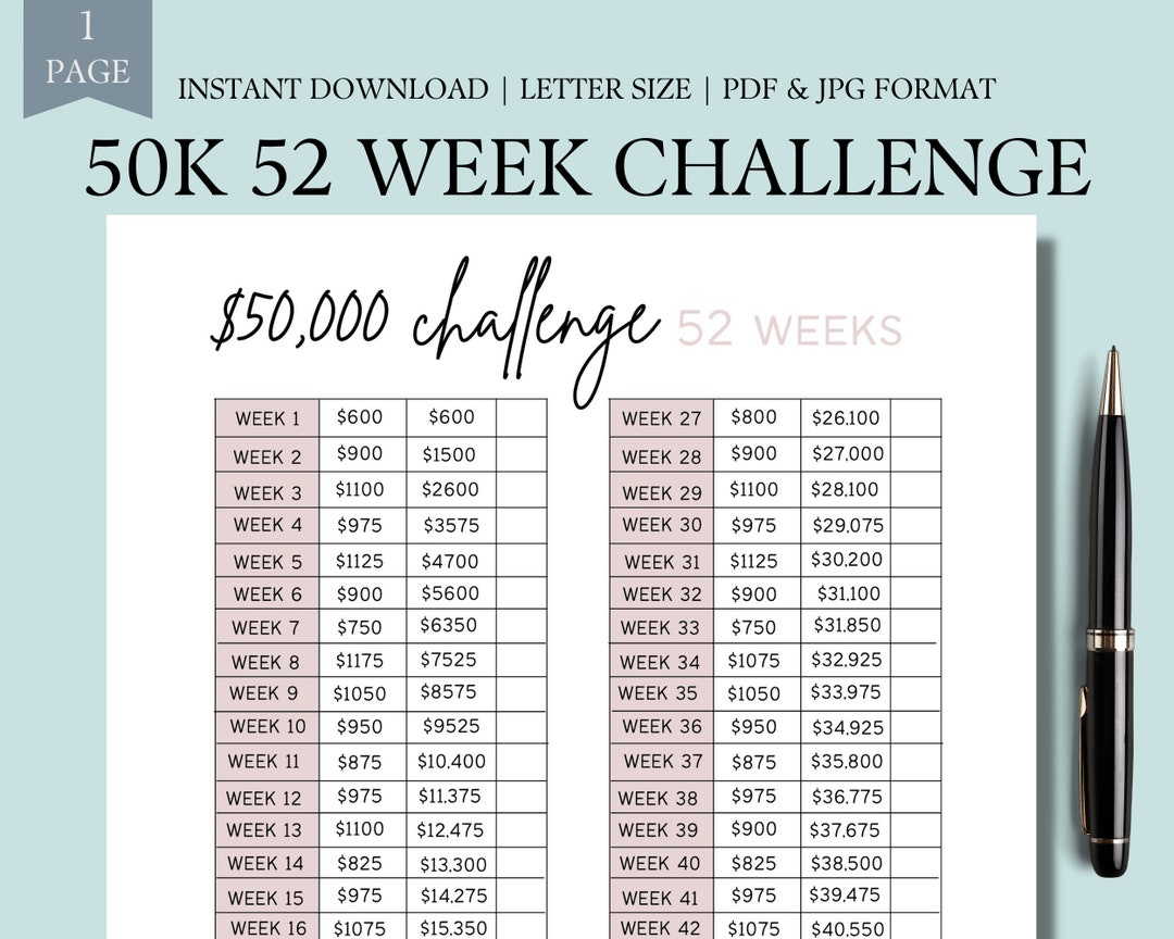 50K 52 Week Savings Challenge | 50,000 Saving Challenges | 50K Money ...
