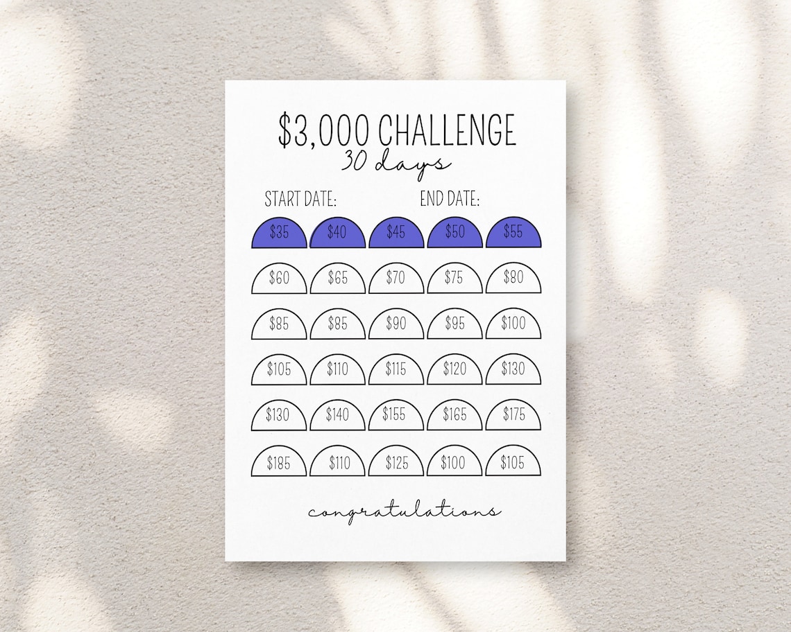 3K 30 Day Challenge | 3,000 Saving Challenges | 3K Money Challenge ...
