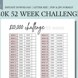 20K 52 Week Savings Challenge | 20,000 Saving Challenges | 20K Money ...