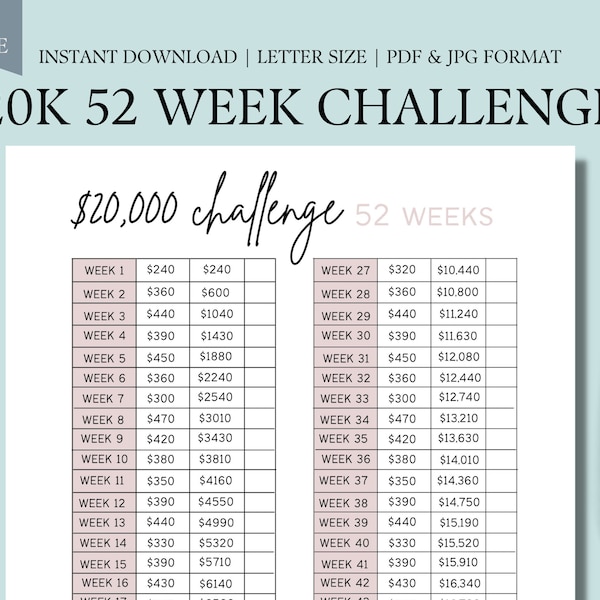 20000 Savings Challenge - Etsy