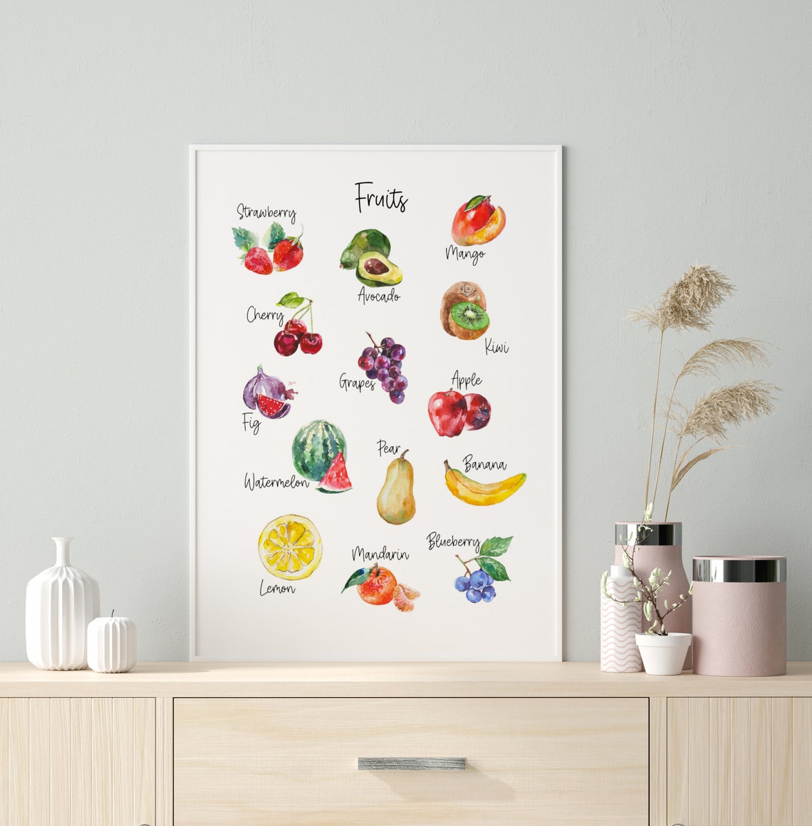 Fruit Wall Art Fruit Printable Educational Poster Modern - Etsy