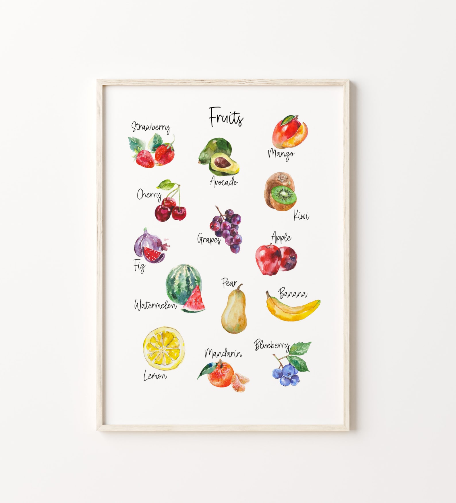 Fruit Wall Art Fruit Printable Educational Poster Modern - Etsy