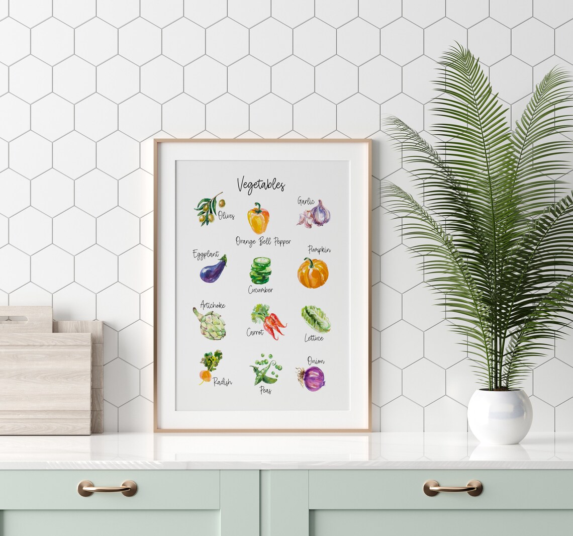Vegetable Wall Art Vegetable Printable Educational Poster - Etsy