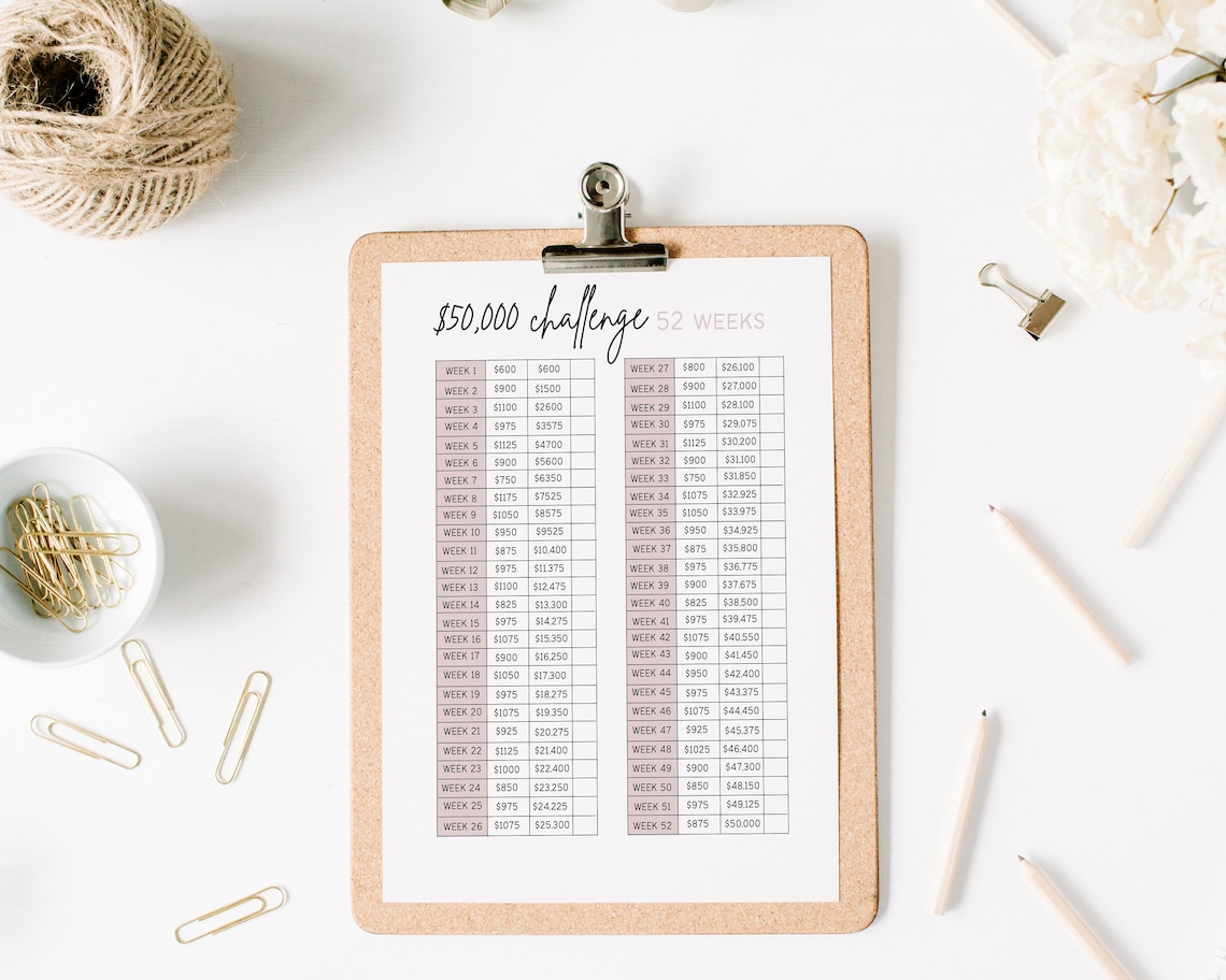 50K 52 Week Savings Challenge 50000 Saving Challenges 50K - Etsy
