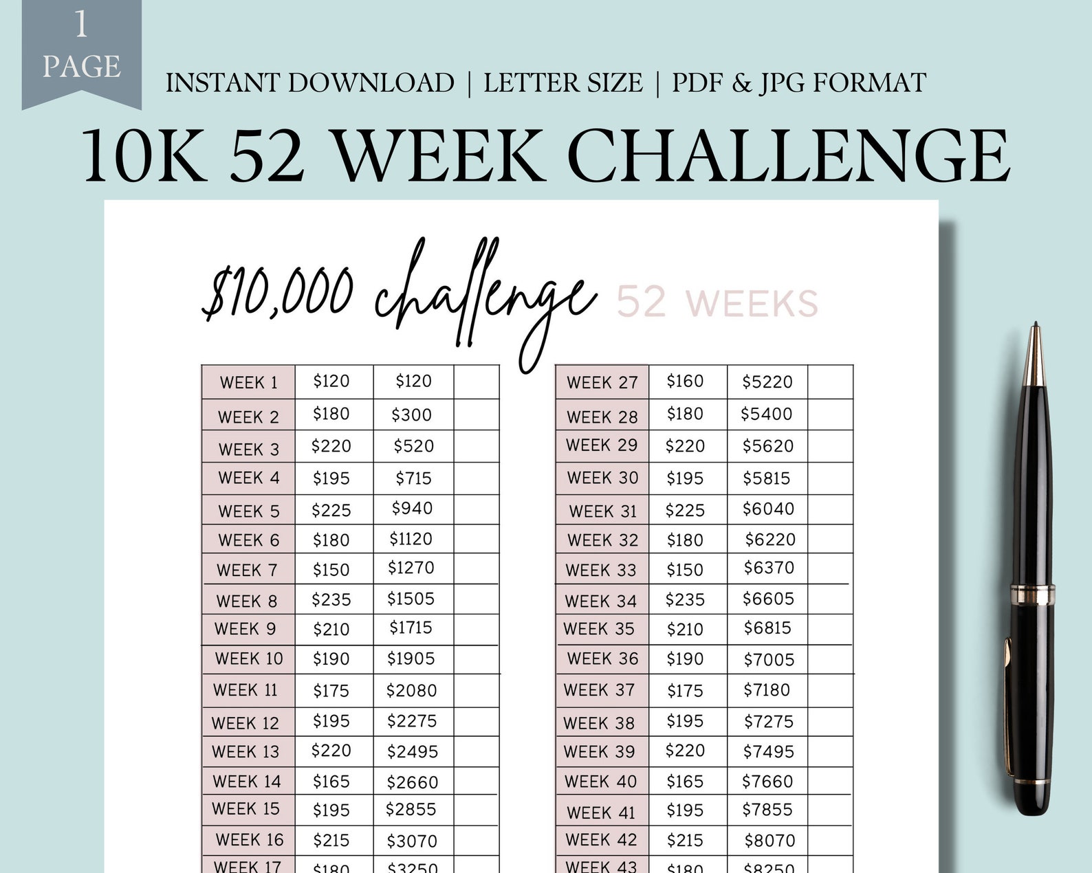 10K 52 Week Savings Challenge 10000 Saving Challenges 10K - Etsy