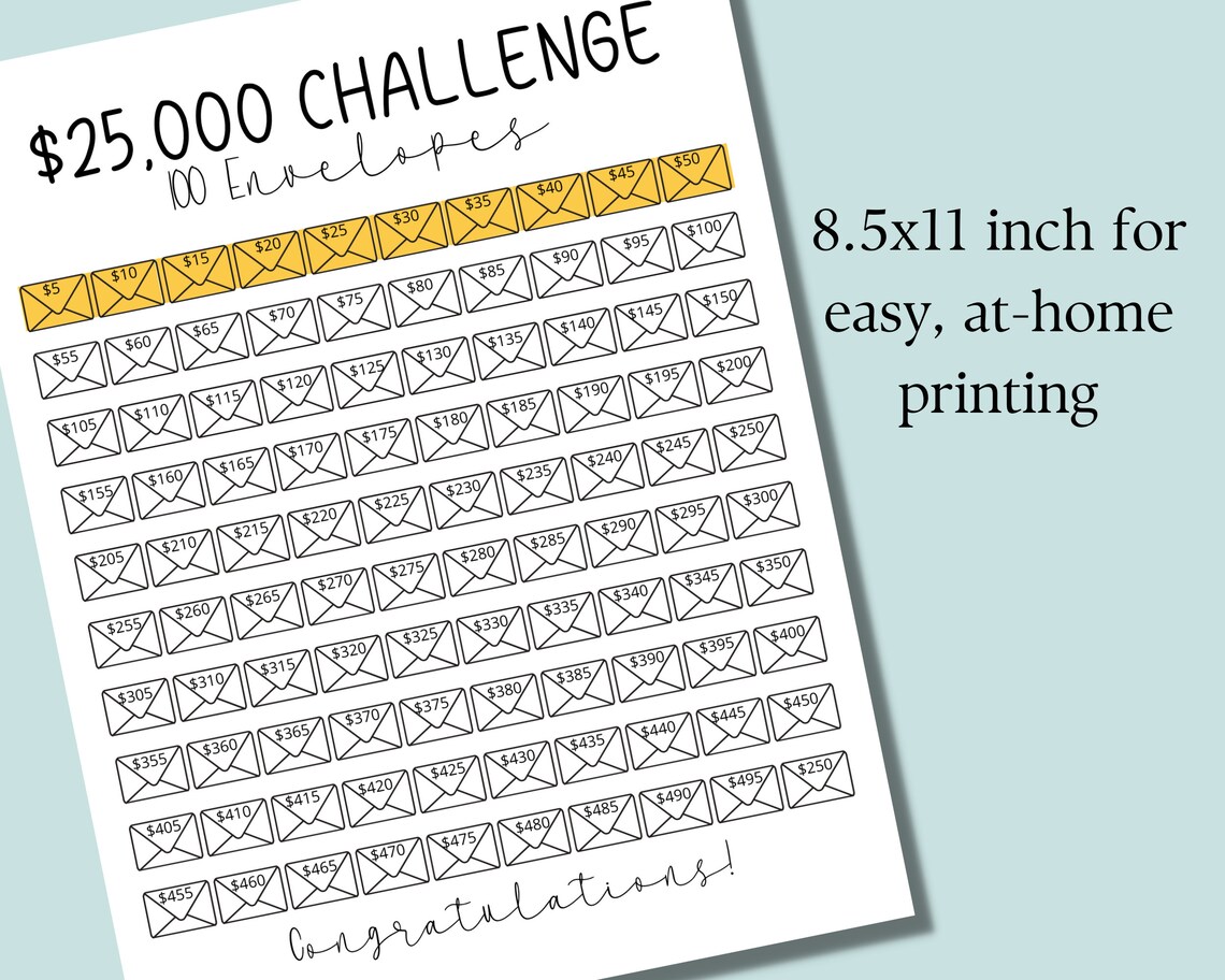 100 Envelope Challenge Savings Tracker 25000 Savings - Etsy