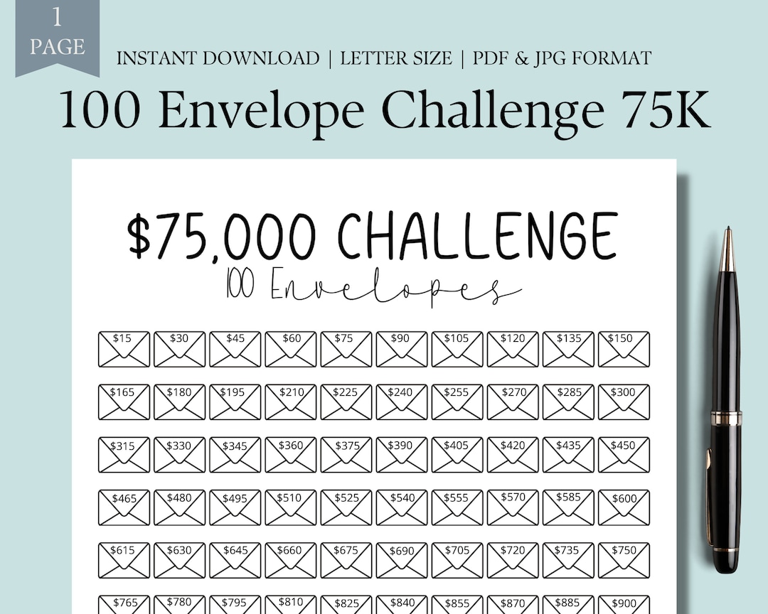 100 Envelope Challenge | Savings Tracker | 75,000 Savings Challenge ...