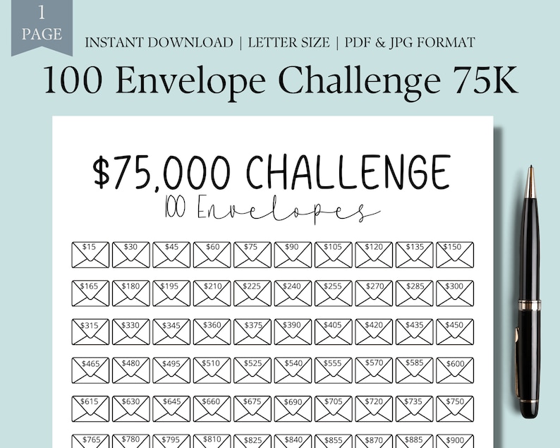 100 Envelope Challenge | Savings Tracker | 75,000 Savings Challenge ...