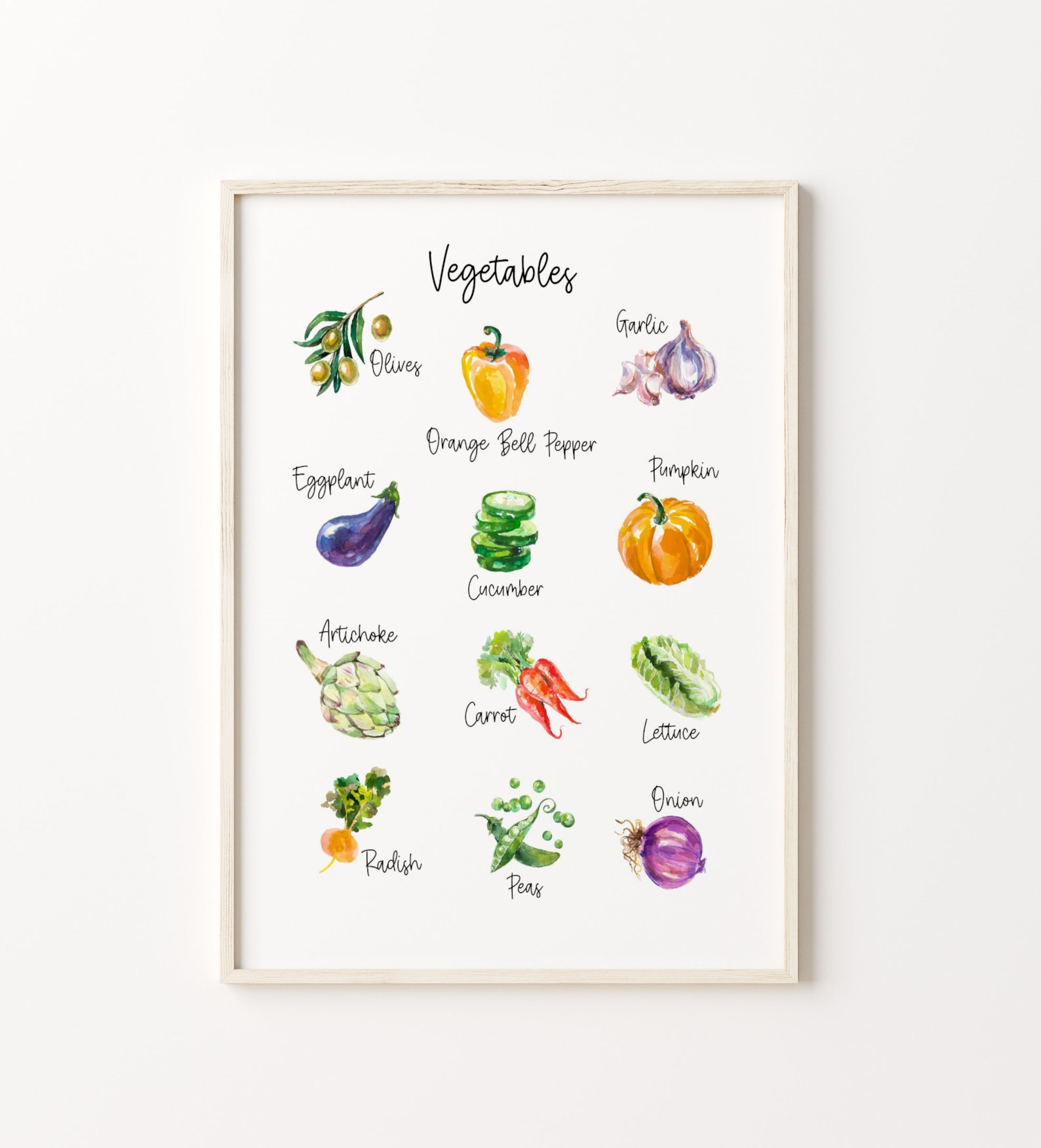 Vegetable Wall Art Vegetable Printable Educational Poster - Etsy