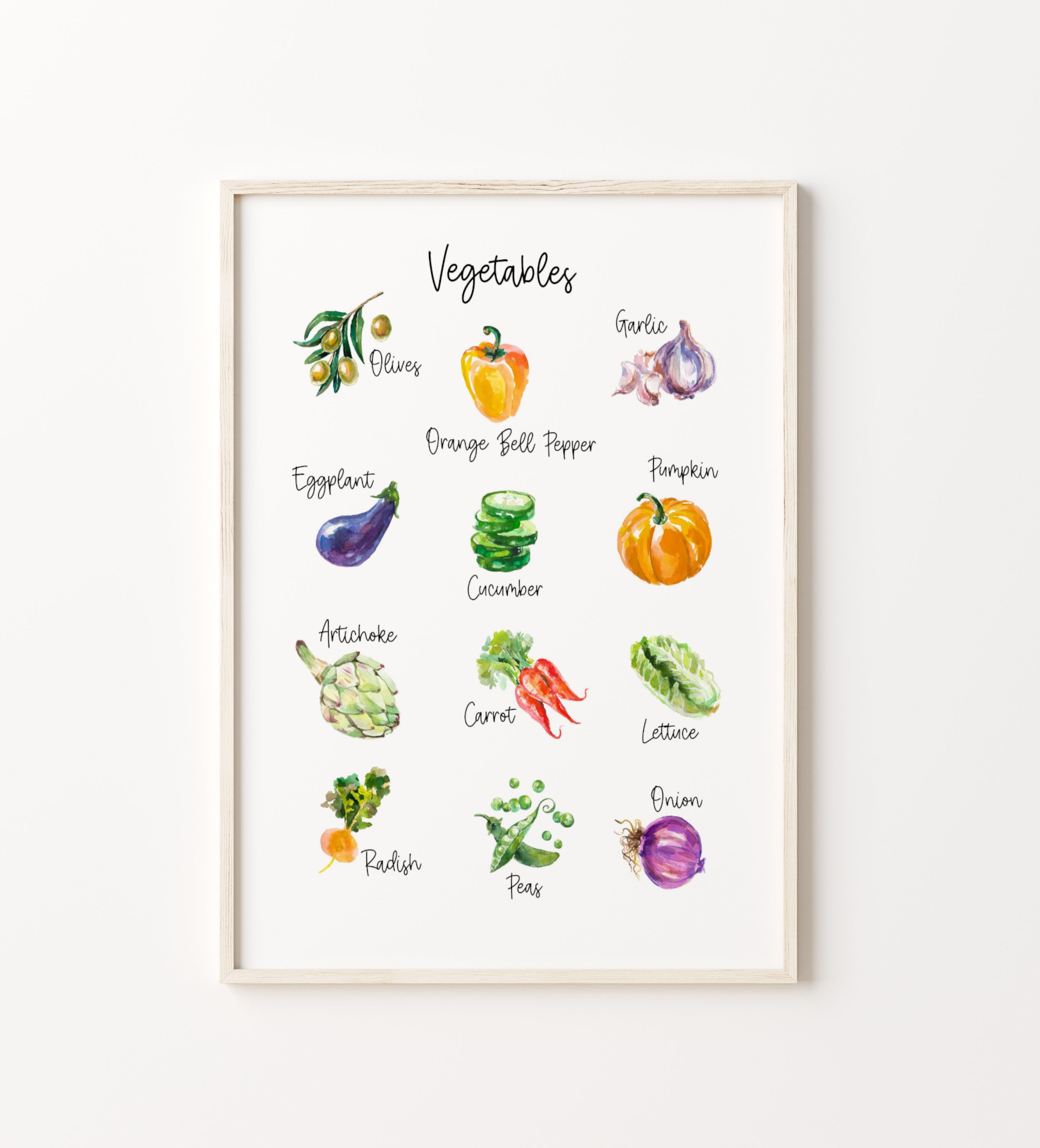 Vegetable Wall Art Vegetable Printable Educational Poster | Etsy