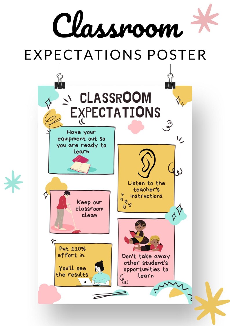 Classroom Rules Poster Printable • Fun & Positive Classroom Decor ...