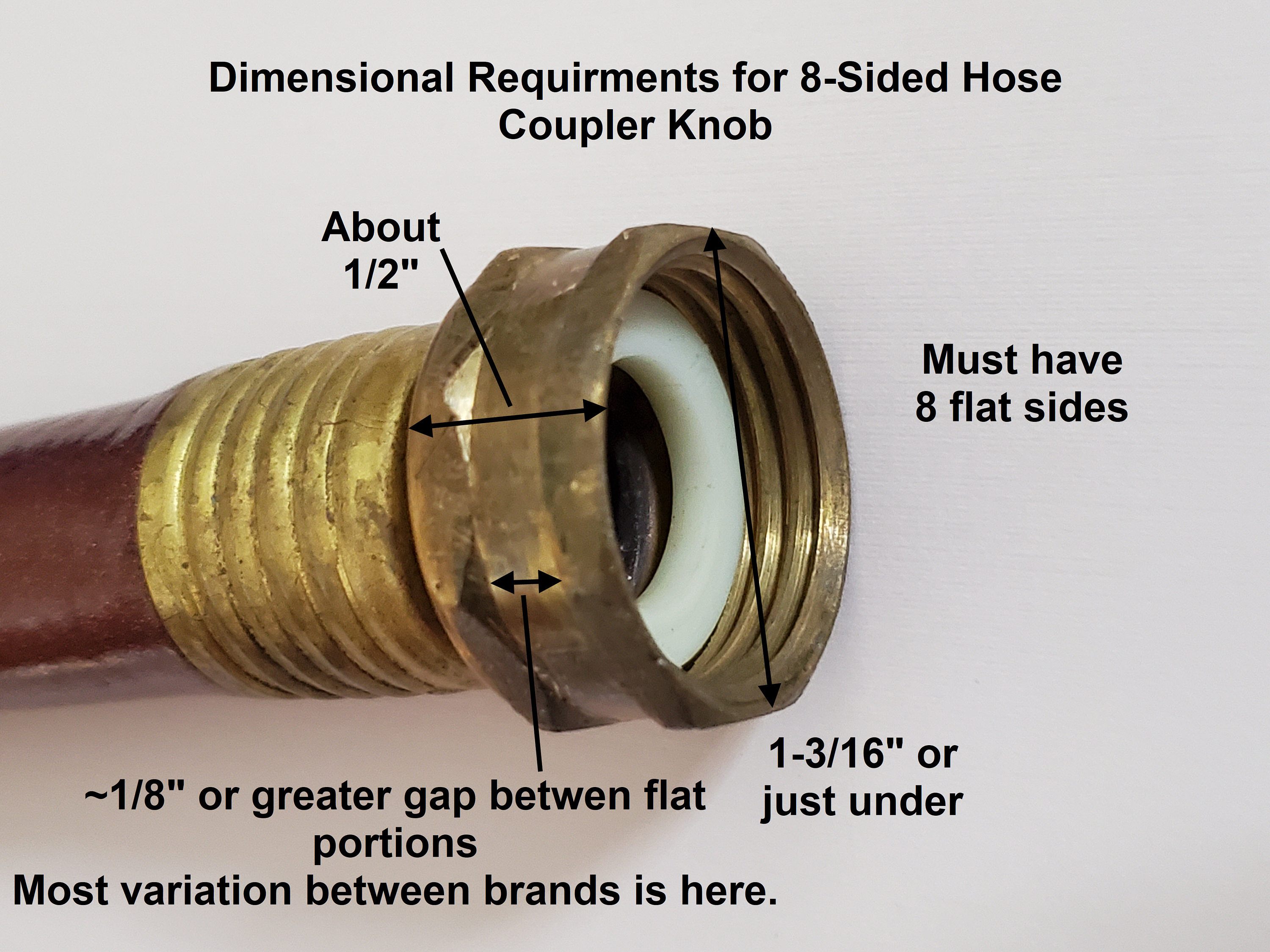 Garden Hose Grip for 8-sided 3/4 Female Swivel | Etsy