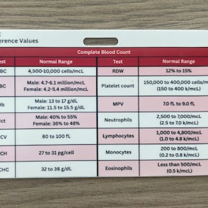 CMP and CBC Lab Values Badge Card | Normal Lab Value Reference Card ...