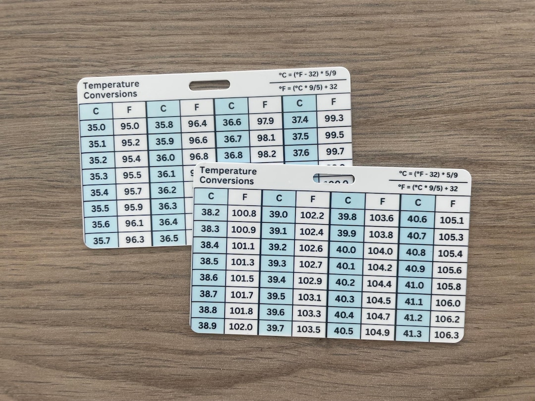Celsius to Fahrenheit Conversion Badge Buddy | Temperature Chart Badge ...