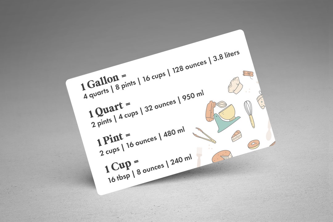 Measurement Wallet Card, Useful Card for Wallet, Wallet Accessory ...