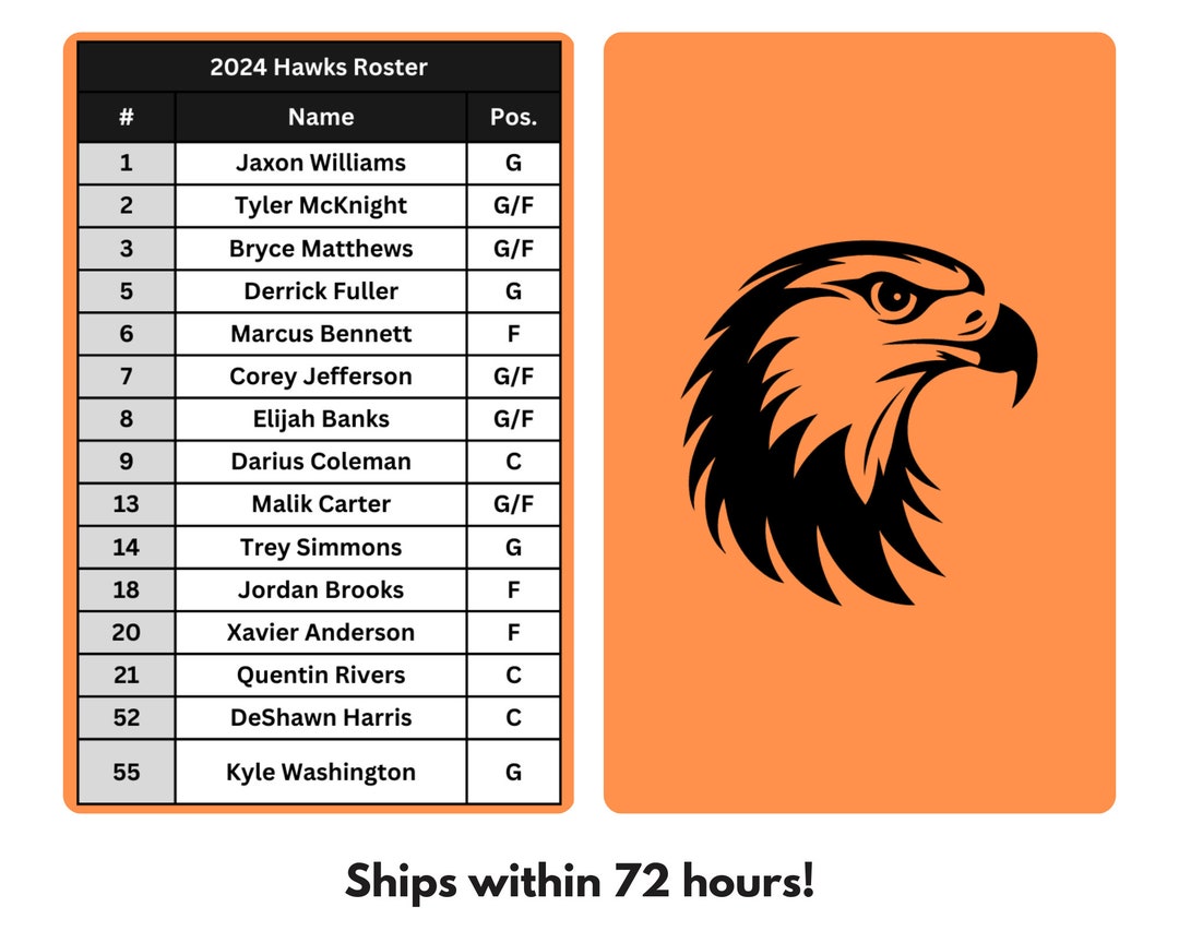 Custom Basketball Roster Card | Baskerball Roster Card | Personalized ...