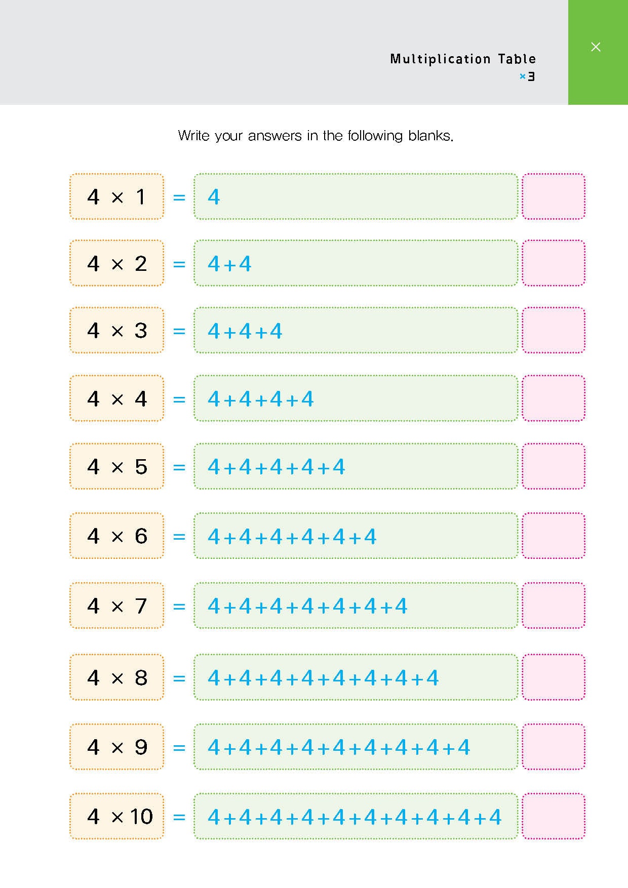 Printable Multiplying Practice Worksheets. X4 Multiplication Table ...
