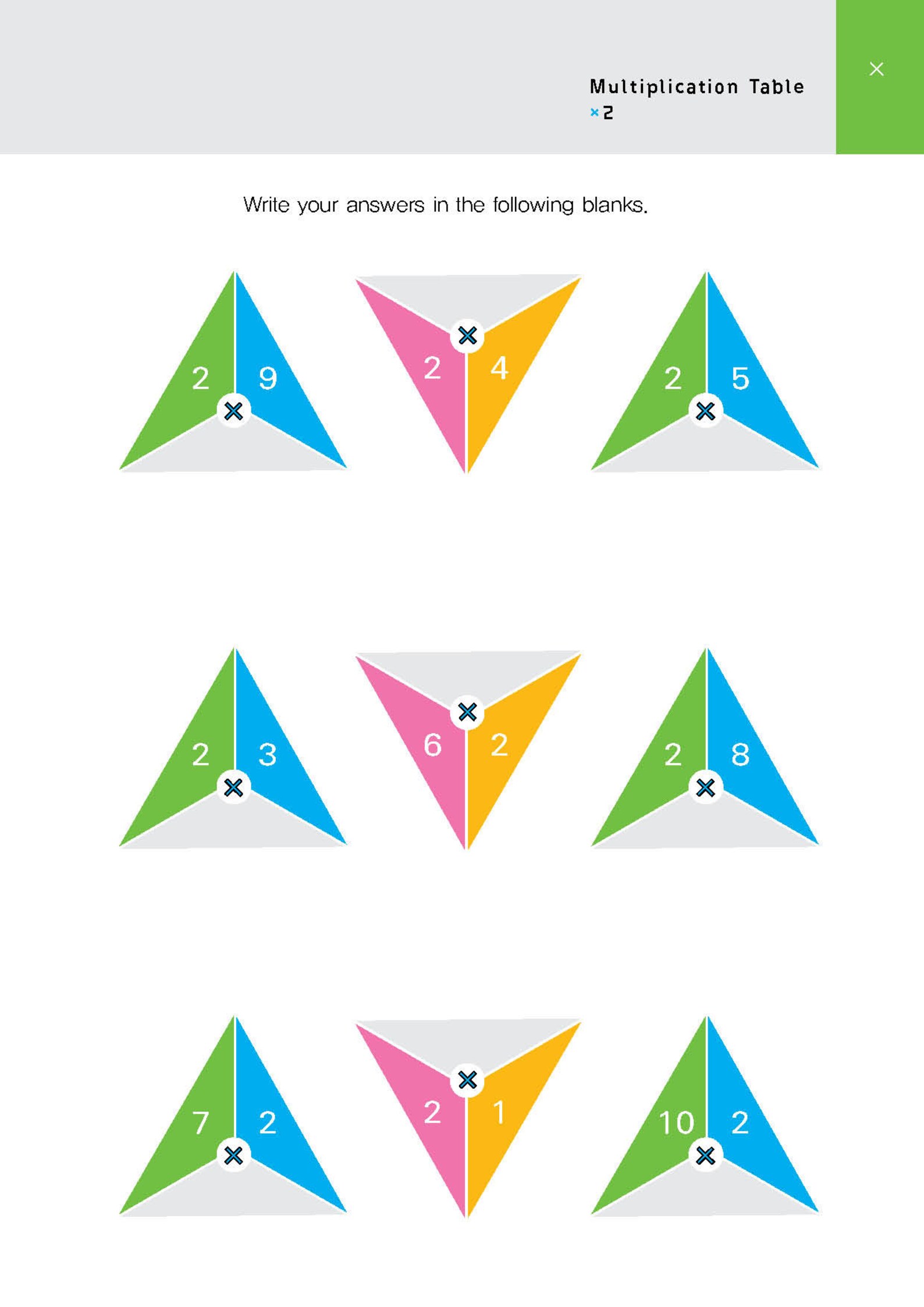Printable Multiplying Practice Worksheets. (X2)- Multiplication Table ...