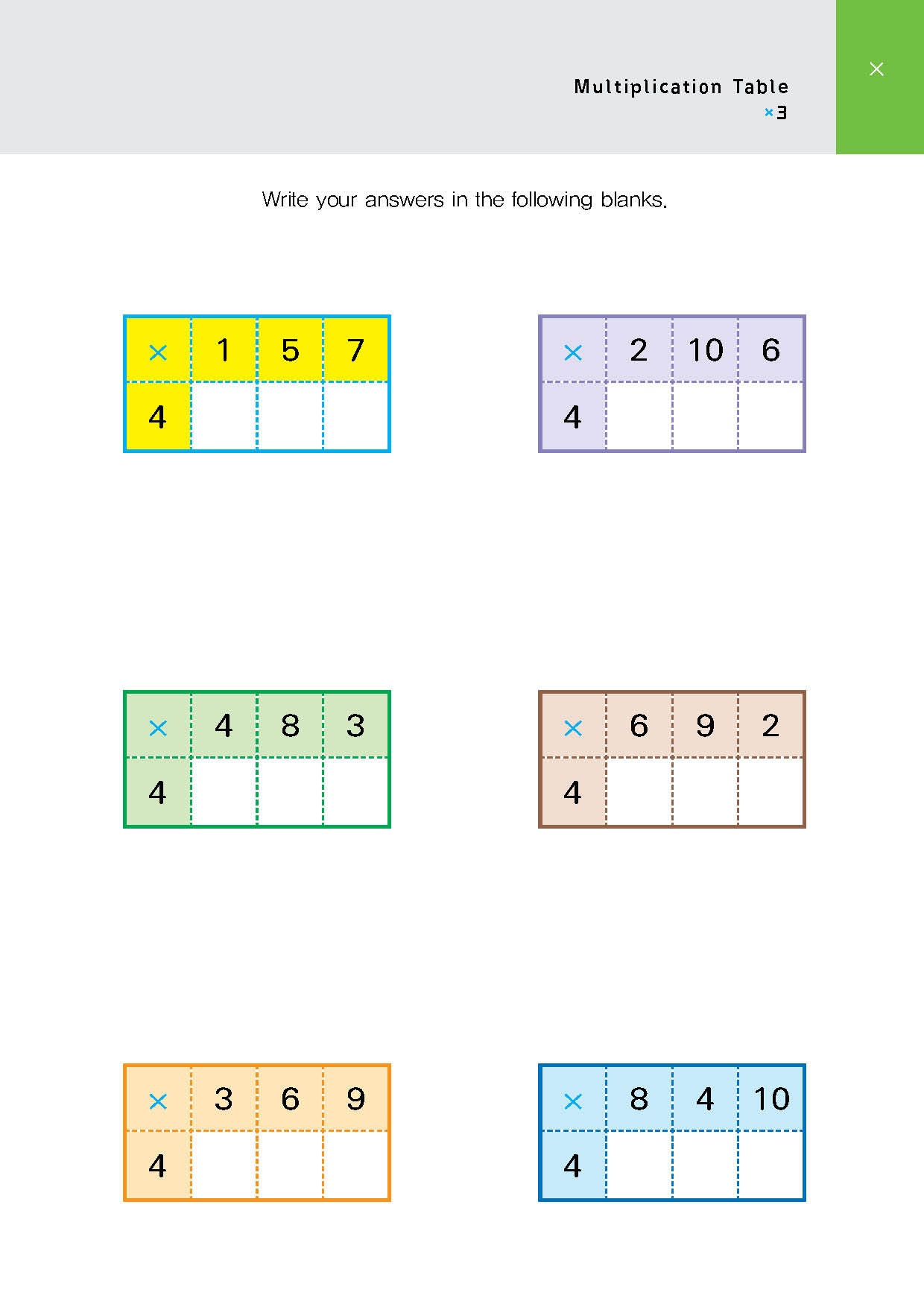 Printable Multiplying Practice Worksheets. X4 Multiplication Table ...